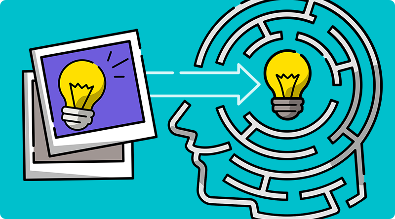 What is the Picture Superiority Effect? - simpleshow