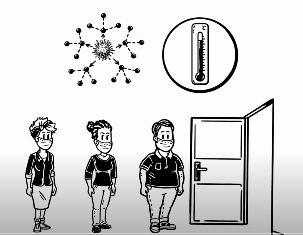 Best Practices for Employee Temperature Screenings - simpleshow