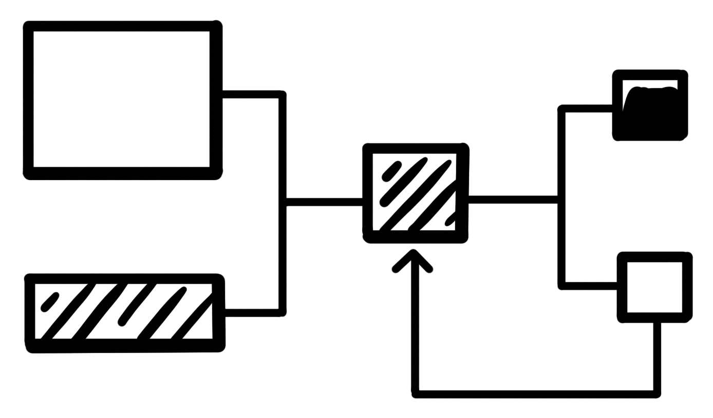 3 Steps To Successfully Produce Explainer Videos – simpleshow