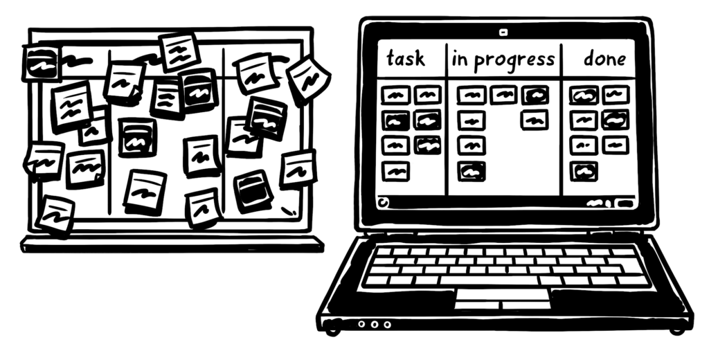 Simple eLearning Success Strategies - simpleshow