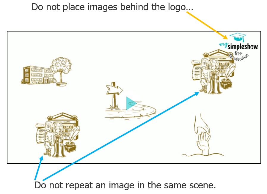 Essential Tips For Creating simpleshow Videos - simpleshow video maker