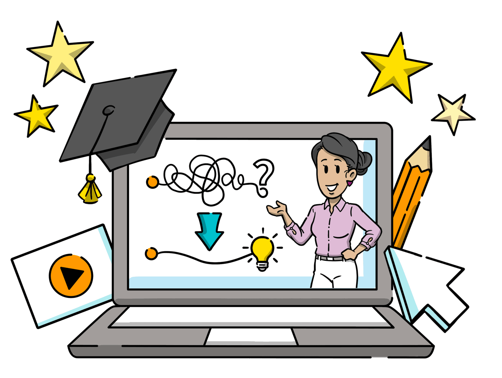 Produkterklärung leicht gemacht mit Video – simpleshow