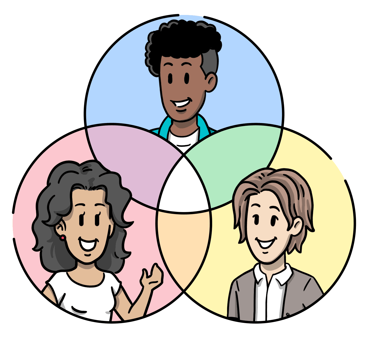 Using Videos in Business Communication – simpleshow