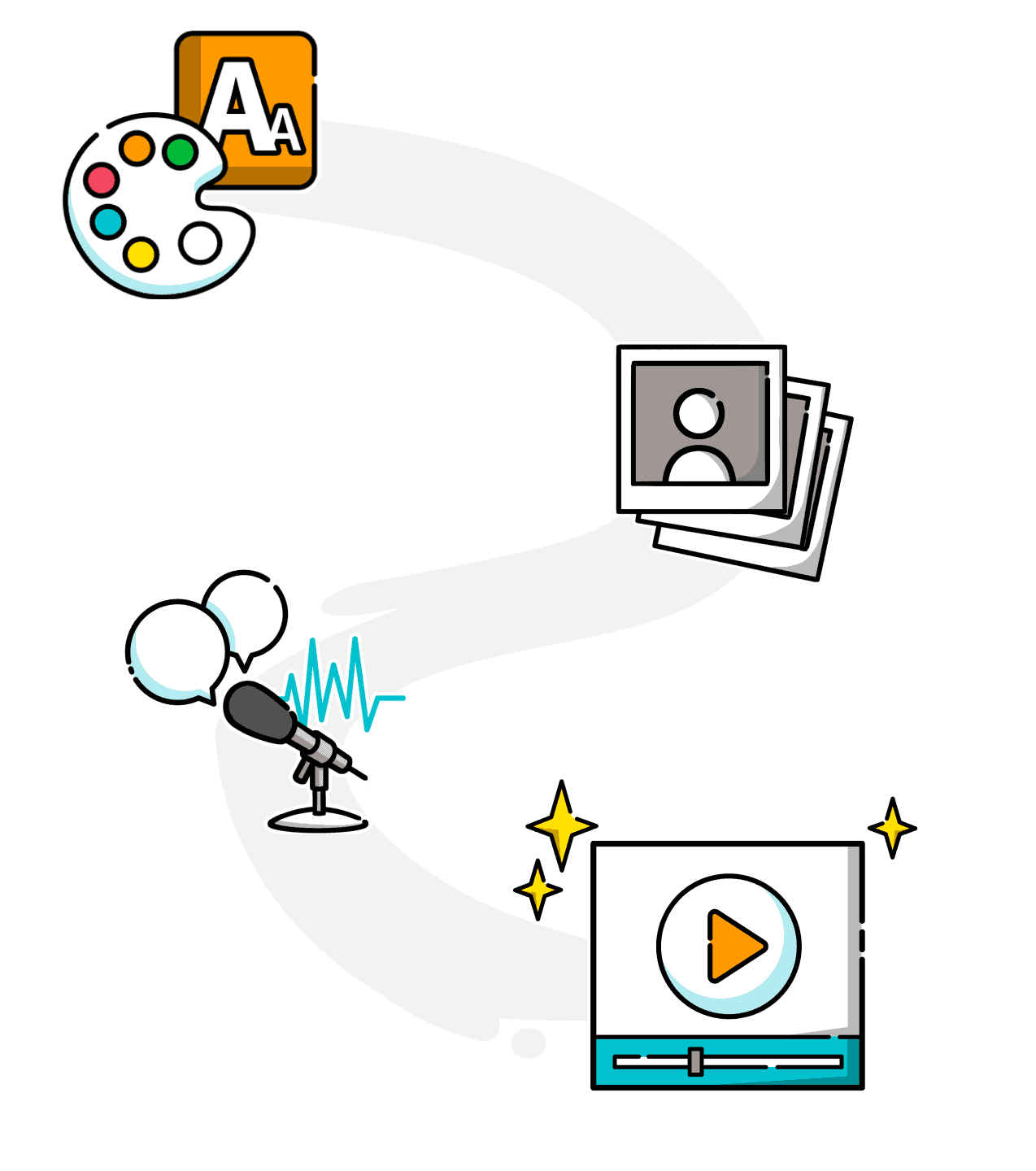 simpleshow AI video maker – explainer videos at the click of a button