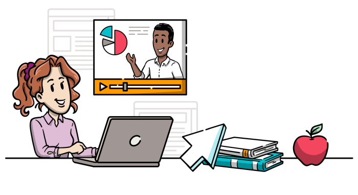 How to enhance Learning & Development with video - simpleshow