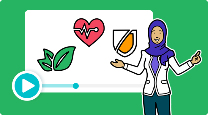 Health & Safety - simpleshow