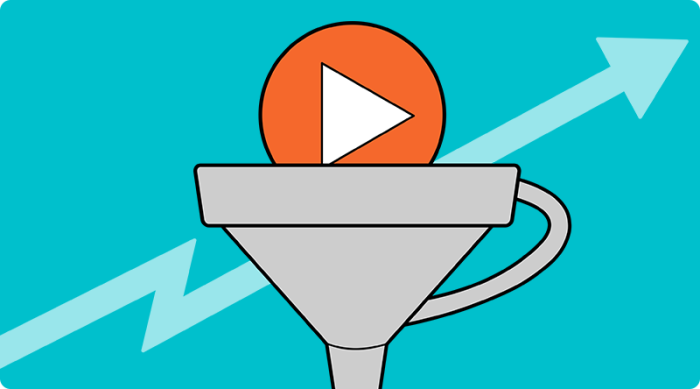 How to Use Video Content Across B2B Sales Funnel – simpleshow