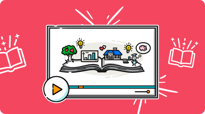 Die besten Storytelling-Beispiele aus der Praxis - simpleshow