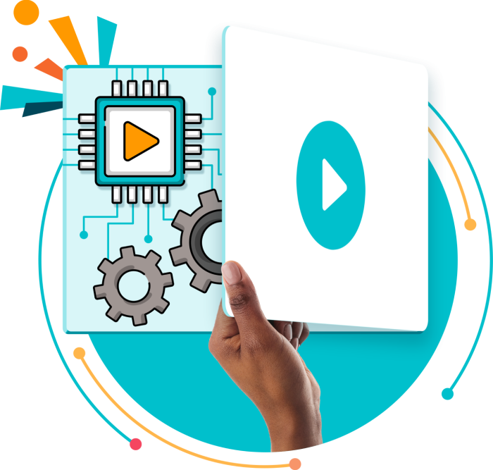 simpleshow AI video maker – explainer videos at the click of a button