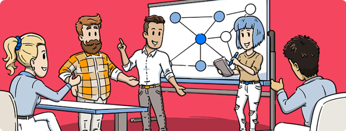 5 key steps to developing a high-performing sales team - simpleshow